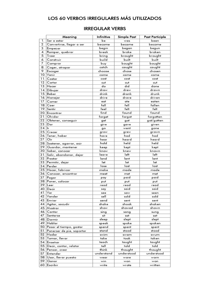 Los 60 verbos irregulares más utilizados en inglés | PDF | Linguistics ...