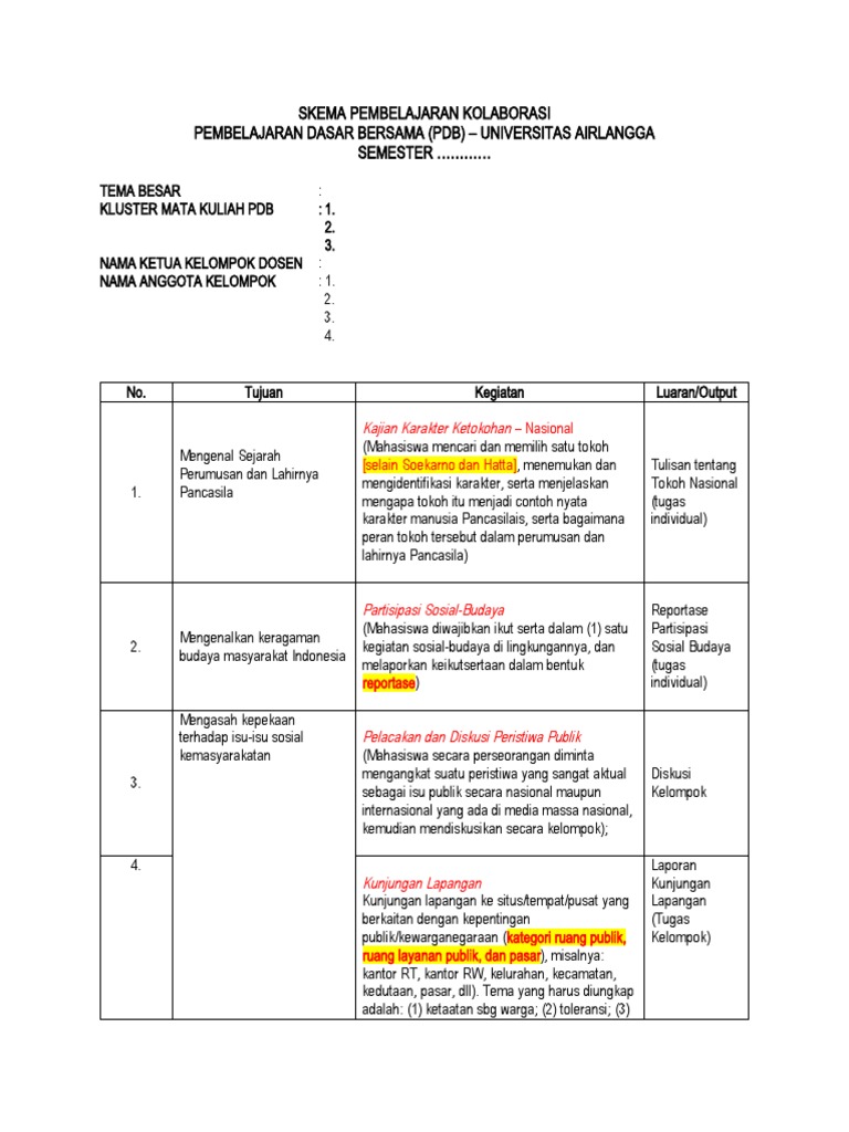 Contoh Skema Pembelajaran Kolaborasi PDB | PDF | Politik | Sejarah