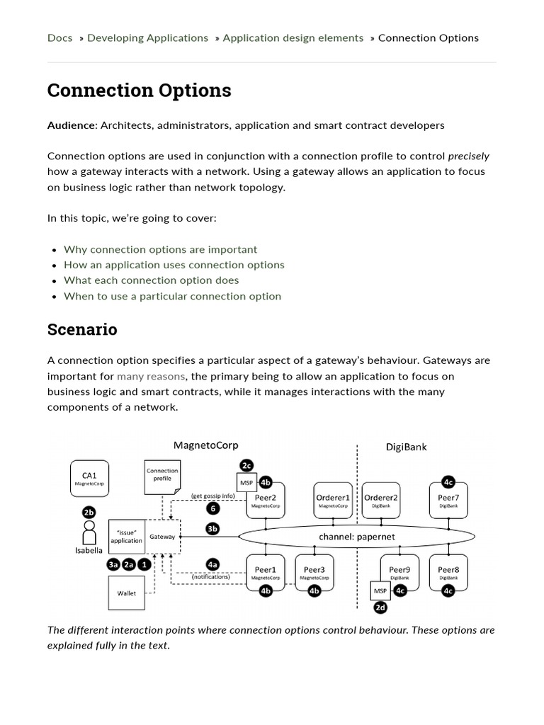 Gatway Connection Options - Hyperledger-Fabricdocs Master Documentation ... Gatway Connection Options - Hyperledger-Fabricdocs Master Documentation ...