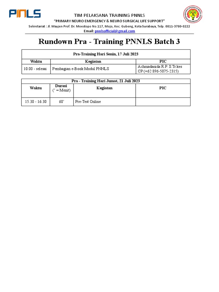 (Final 4) AF Rundown Training PNNLS Batch 3 | PDF