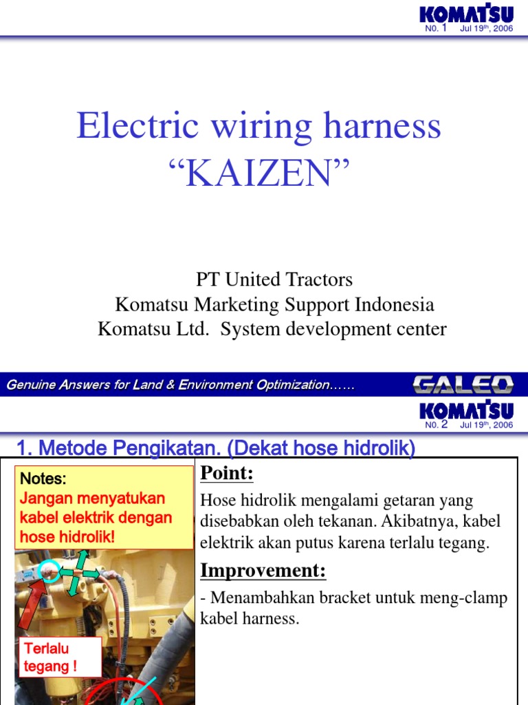 (ID) Kaizen Dasar Untuk Kabel Harness | PDF