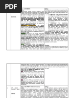 Sample Stenographer Notes | PDF | Complaint | Judge