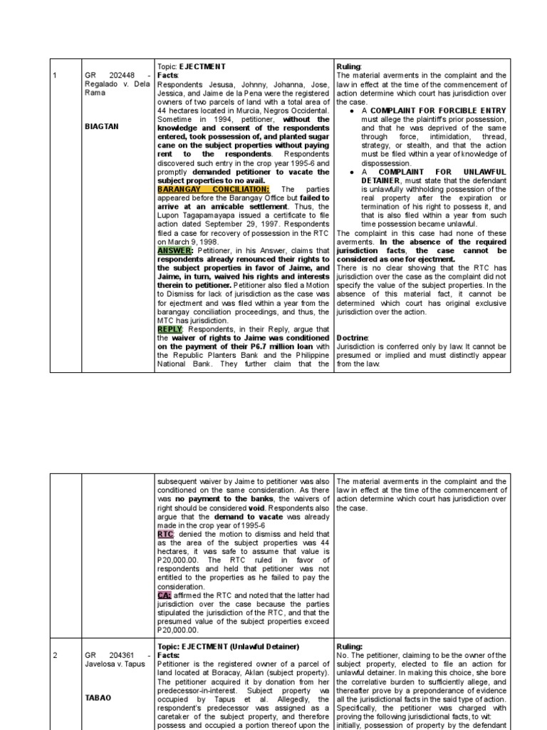 Ejectment Case Jurisdiction Issues | PDF | Contempt Of Court | Foreclosure