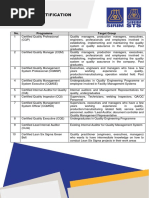 2025 Api Icp Exam Schedules | PDF | Travel