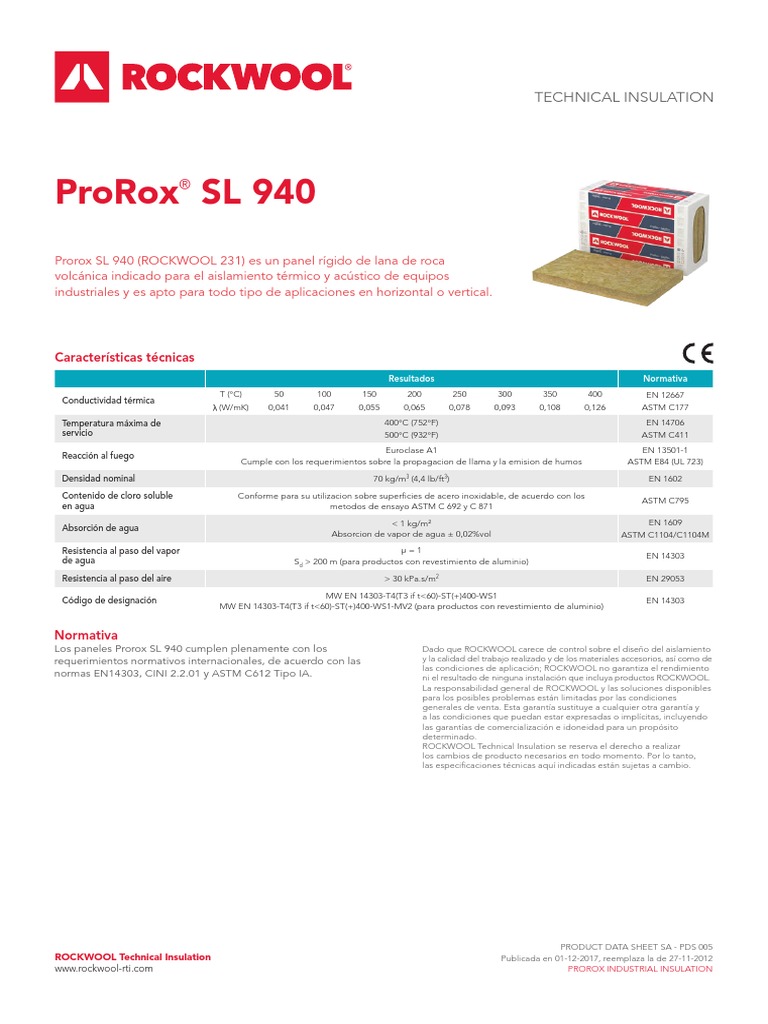 Ficha Tecnica Rockwool | PDF