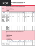 Performance Task Rubrics for Grade 6 | PDF