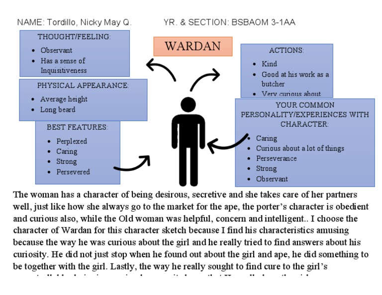 CHARACTER_SKETCH | PDF