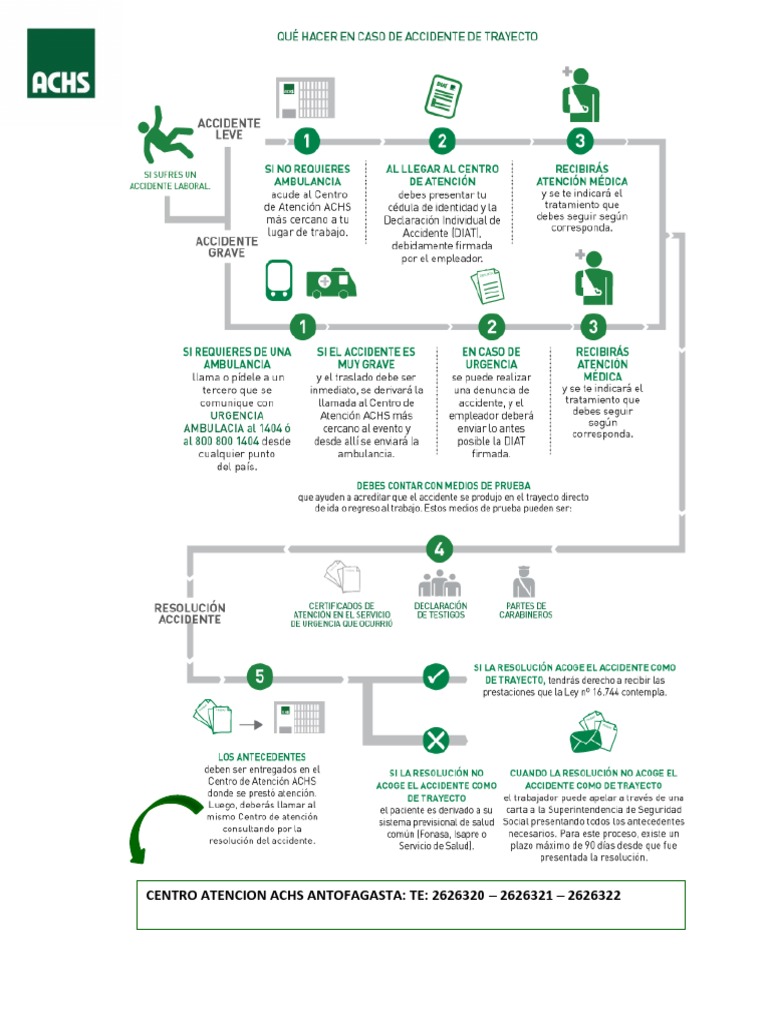 Procedimiento ACHS Accidente de Trayecto | PDF