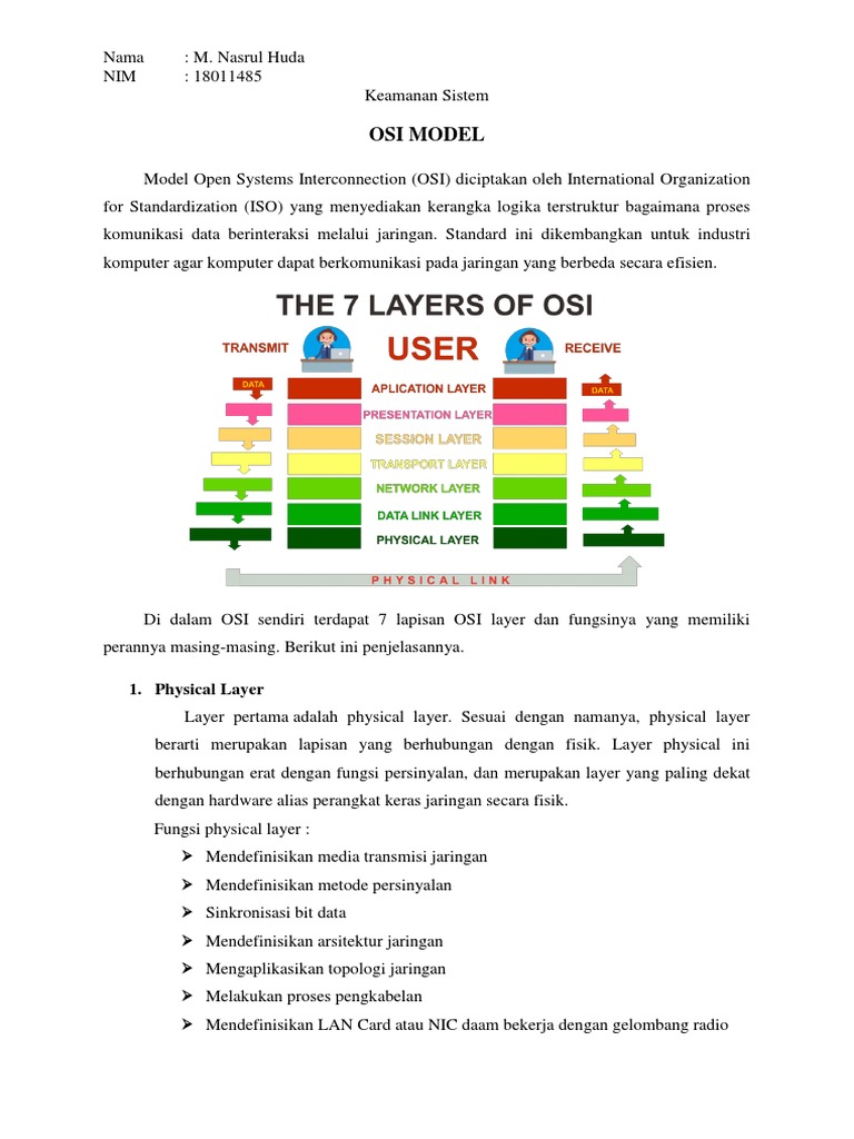 OSI MODEL | PDF