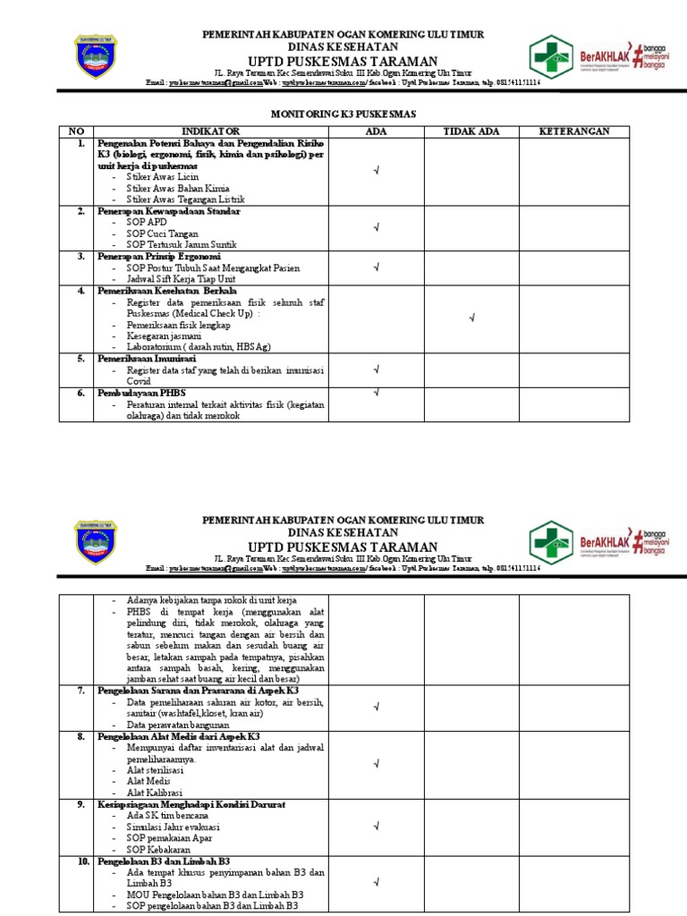 Monev k3 2023 | PDF