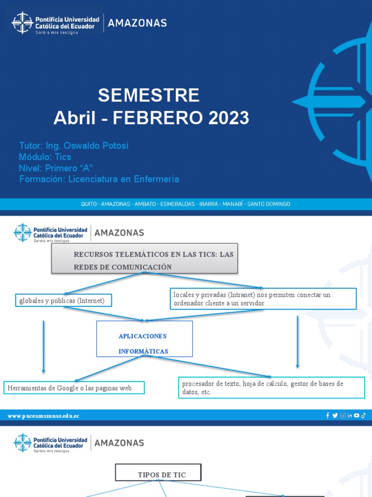 Clase 3 Recursos Telematicos Redes de Telecomunicacion | PDF