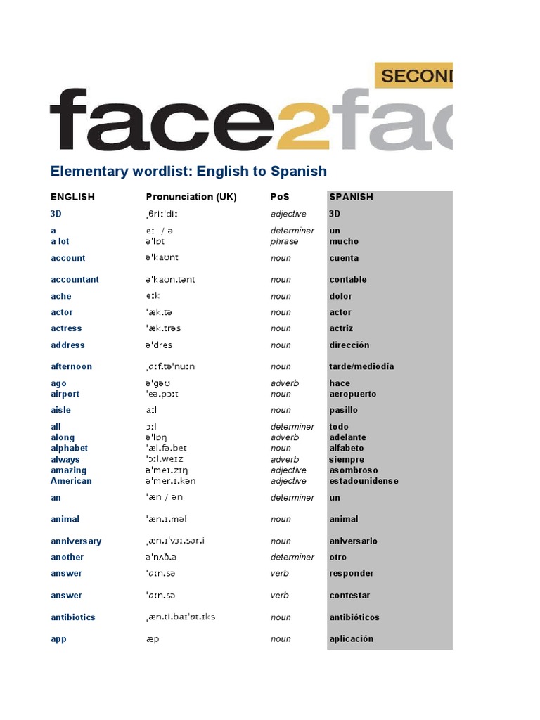 English-Spanish Wordlist for Kids | PDF