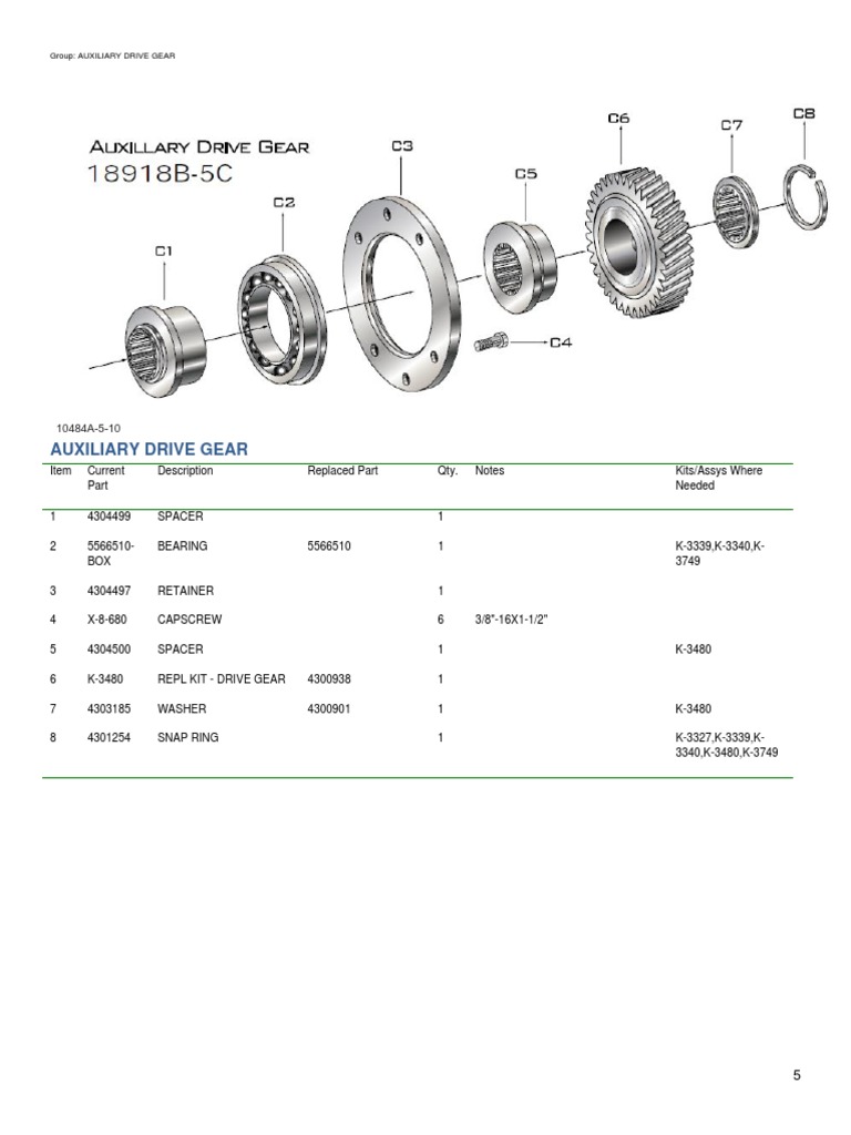 Catalogo Caja Fuller 18v | PDF