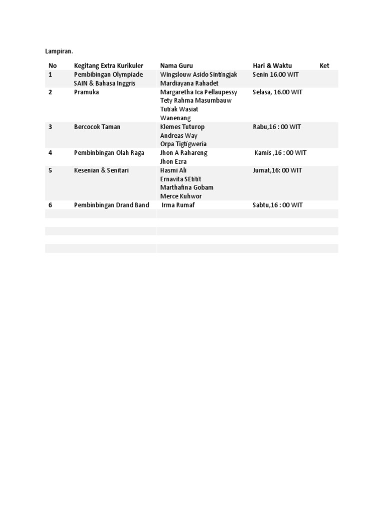 Lampiran Kegiatan Eskul | PDF