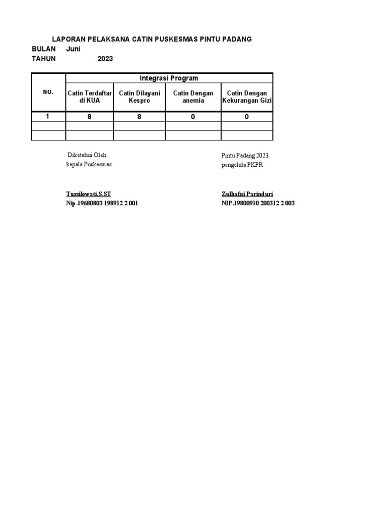 Lap Catin Juni 2023 | PDF