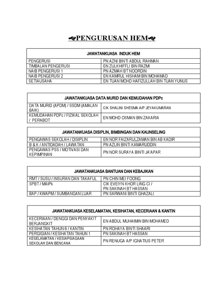 Pengurusan Hem 2022 - 2023 | PDF