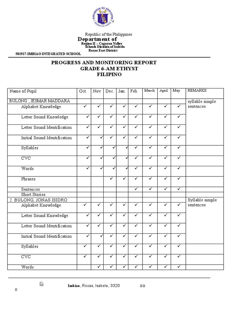 Grade-3 - Filipino-Reading-Progress-Report-2023 | PDF | Literacy | Learning