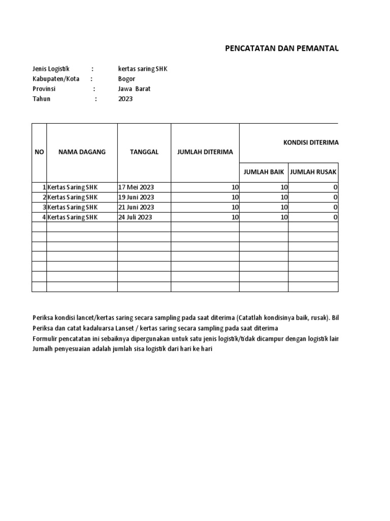 Email SHK PR Panjang | PDF