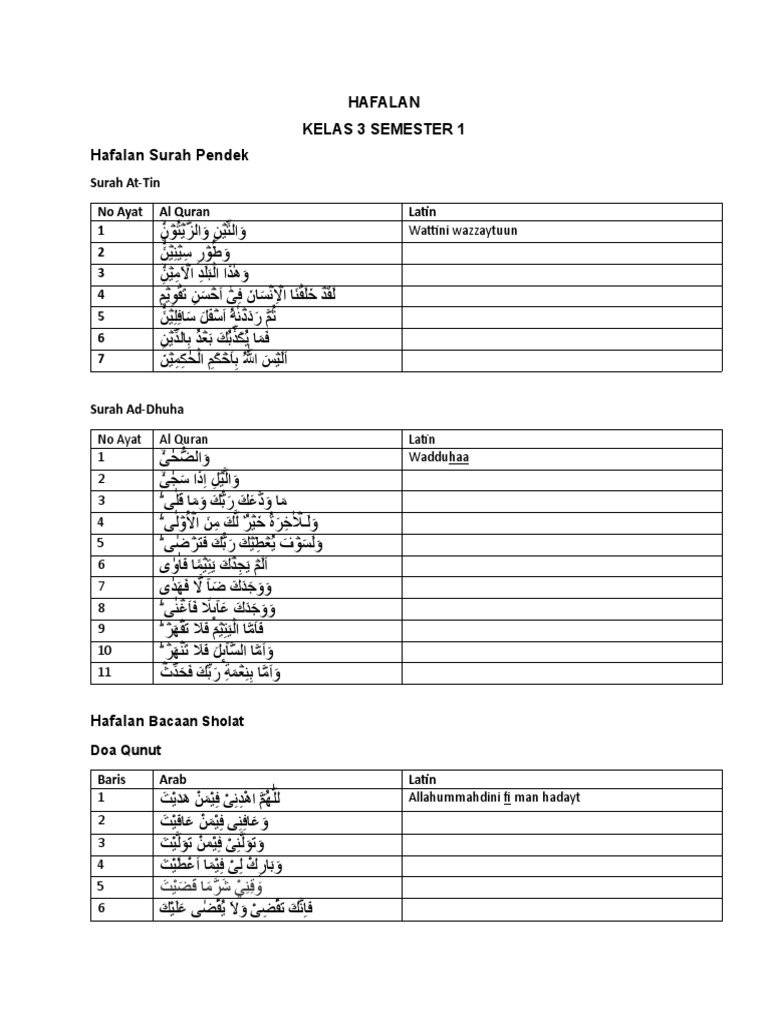 HAFALAN Kelas 3 | PDF