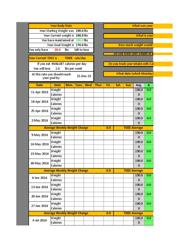 TDEE Calculator | PDF | Lifestyle