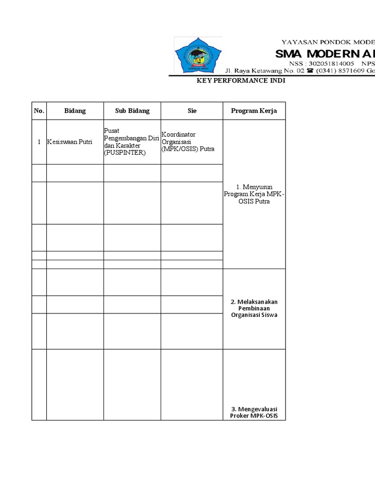 KPI Program Kerja OSIS SMA Modern | PDF