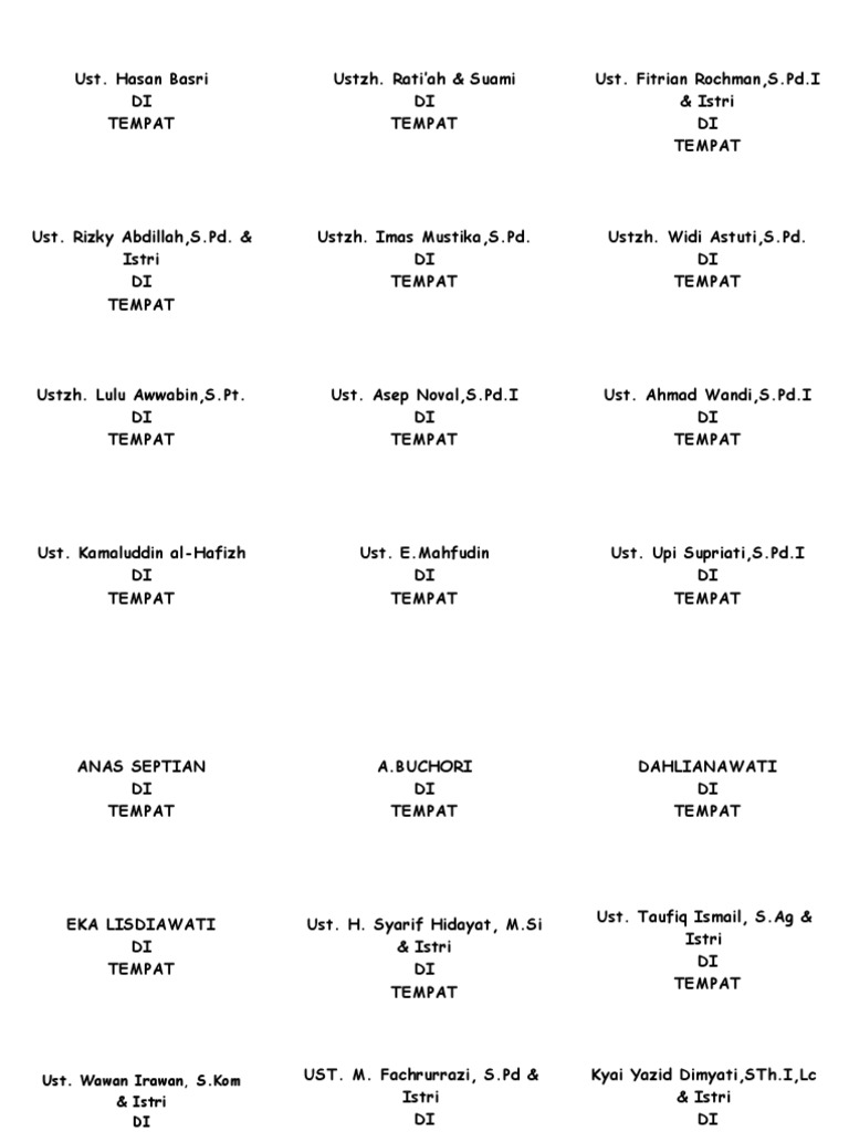 DAFTAR LABEL UNDANGAN Edit | PDF