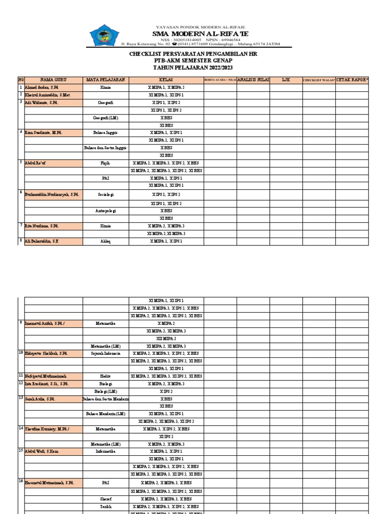 Checklist Persyaratan Pengambilan HR | PDF