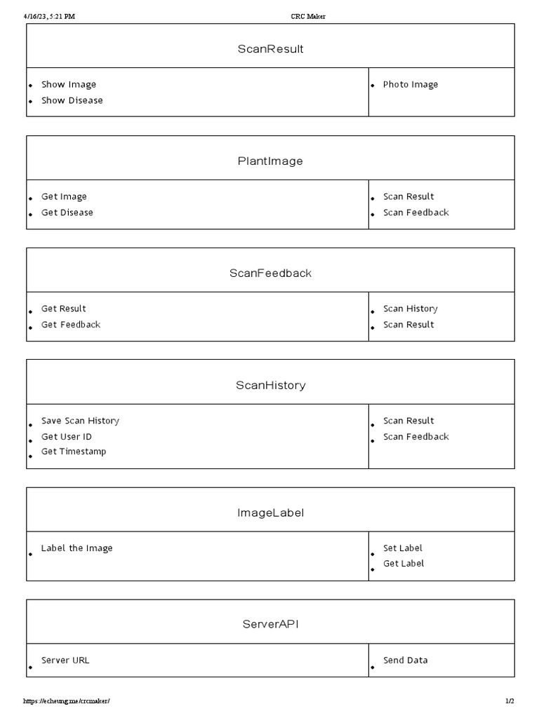CRC Makerr | PDF | Computers