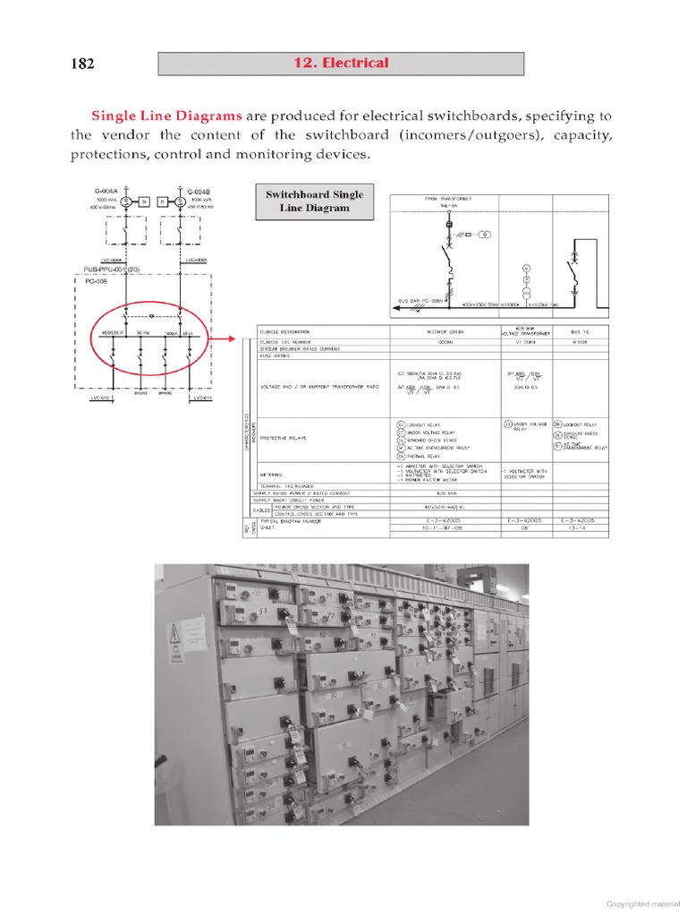 The Oil and Gas Engineering Guide (Herve Baron) - Technip - 2015-176-200 | PDF