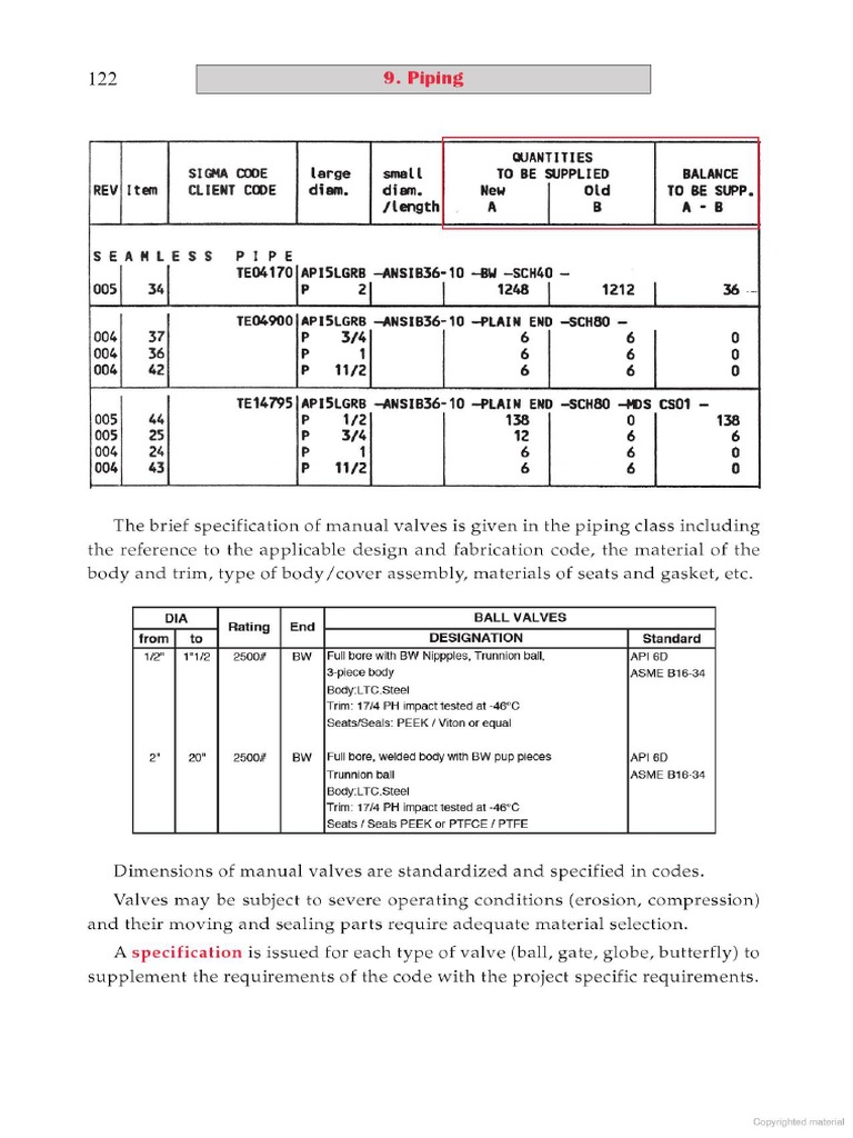 The Oil and Gas Engineering Guide (Herve Baron) - Technip - 2015-126 ...