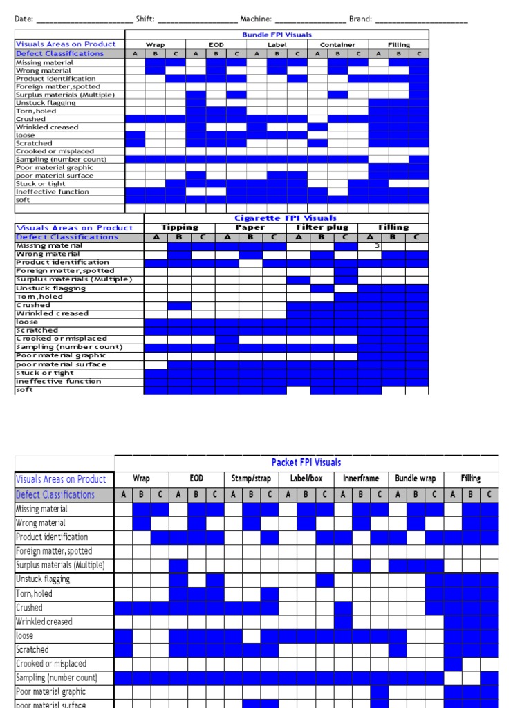 FPI Visuals Form | PDF
