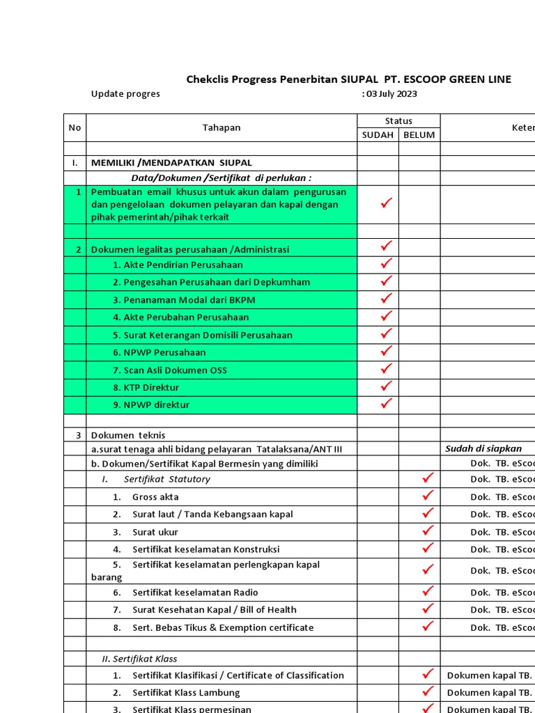 Progress FLow Chart Pengurusan SIUPAL Per 03 July 2023 | PDF