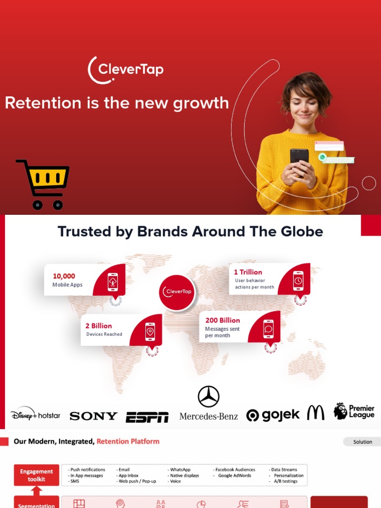 CleverTap Intro | PDF