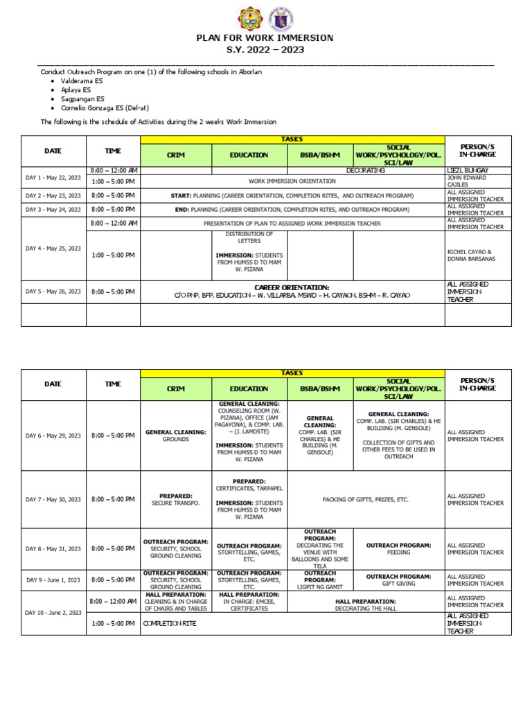 Plan For Work Immersion Final | PDF