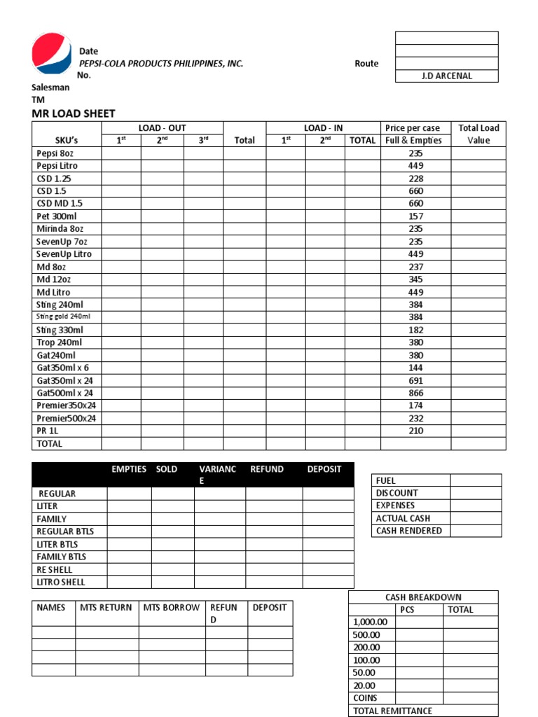MR Load Sheet: Pepsi-Cola Products Philippines, Inc | PDF