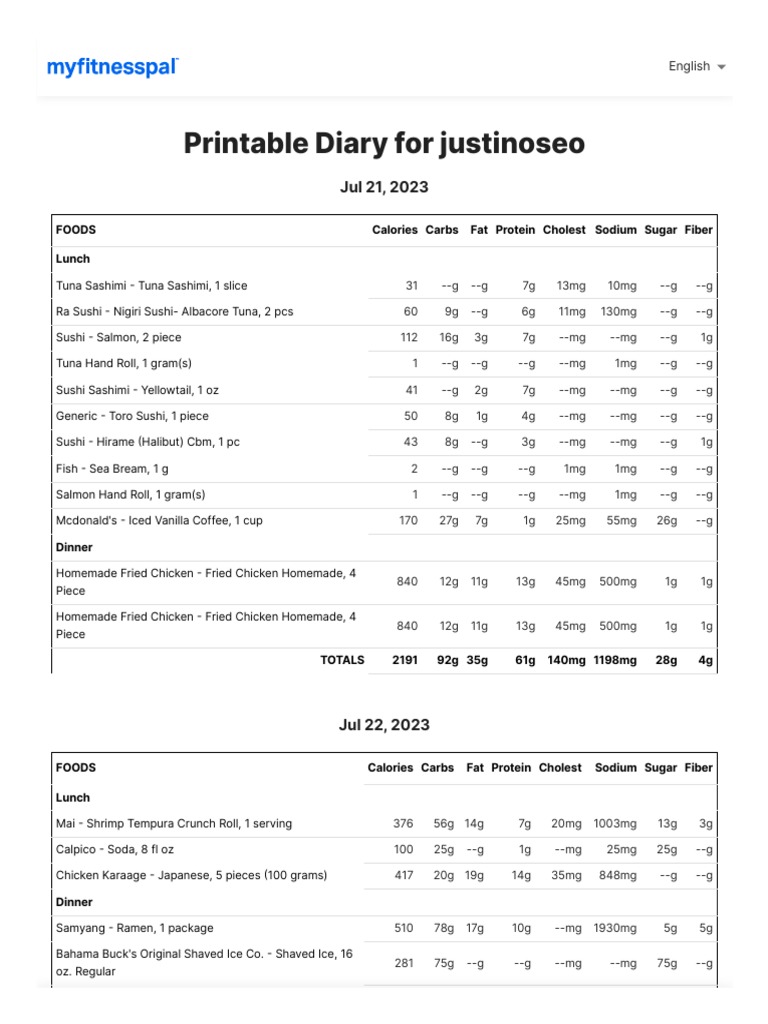 Free Calorie Counter Diet Exercise Journal Myfitnesspal | PDF Free Calorie Counter Diet Exercise Journal Myfitnesspal | PDF