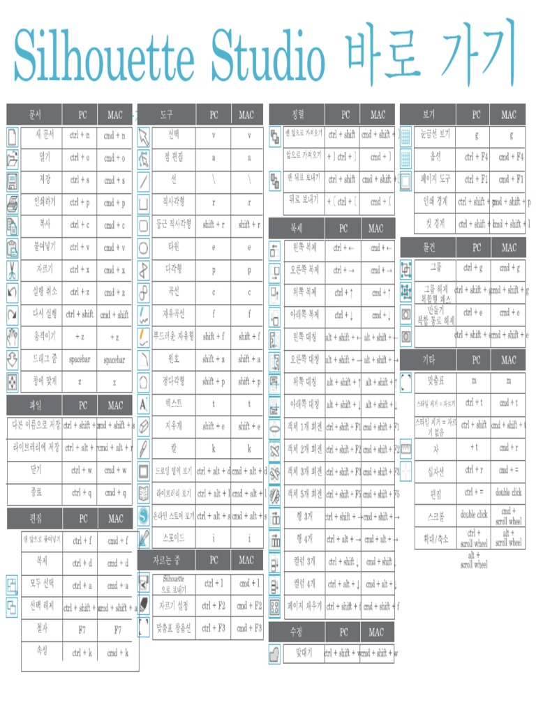 실루엣스튜디오 단축키 | PDF