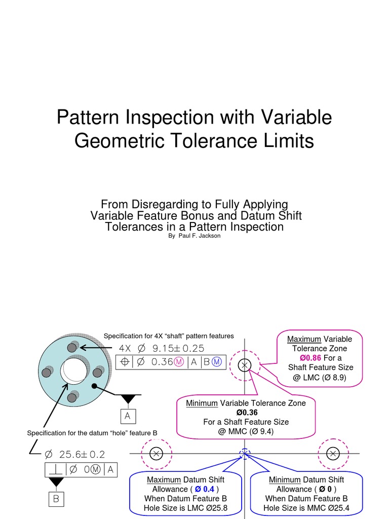 Datum Shift | PDF | Engineering Tolerance | Errors And Residuals
