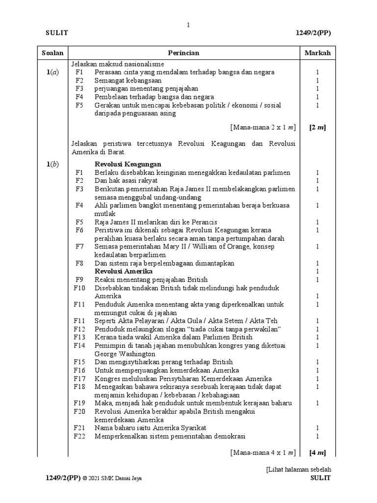 2022 Skema Trial K2 SMK Damai Jaya | PDF