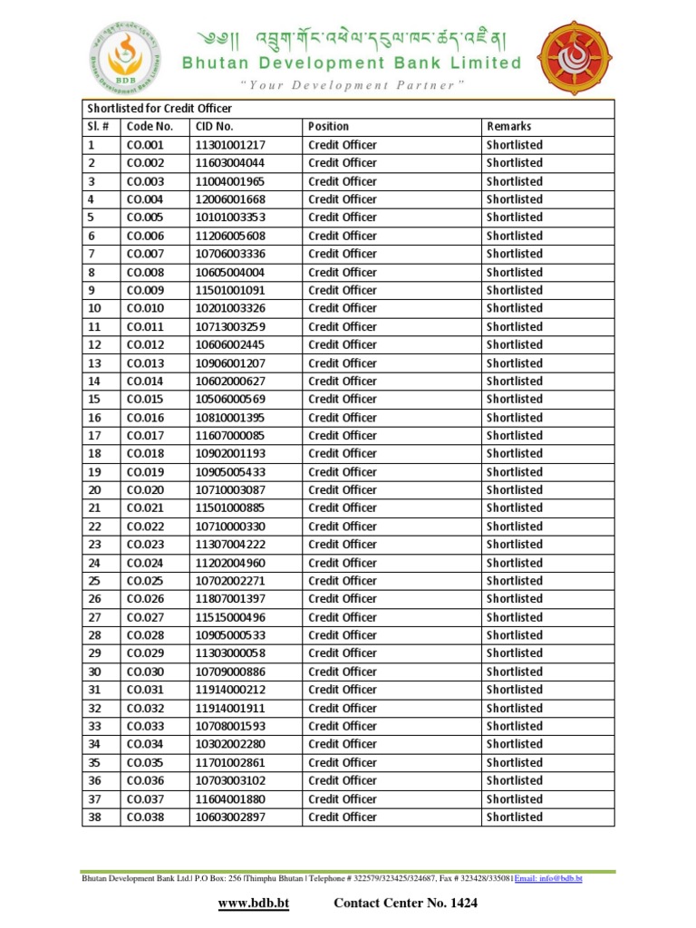 2 Shortlist For Verification | PDF | Computing | Telecommunications Standards