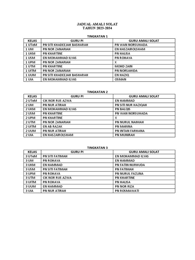 Jadual Amali Solat 2023 - 2024 | PDF