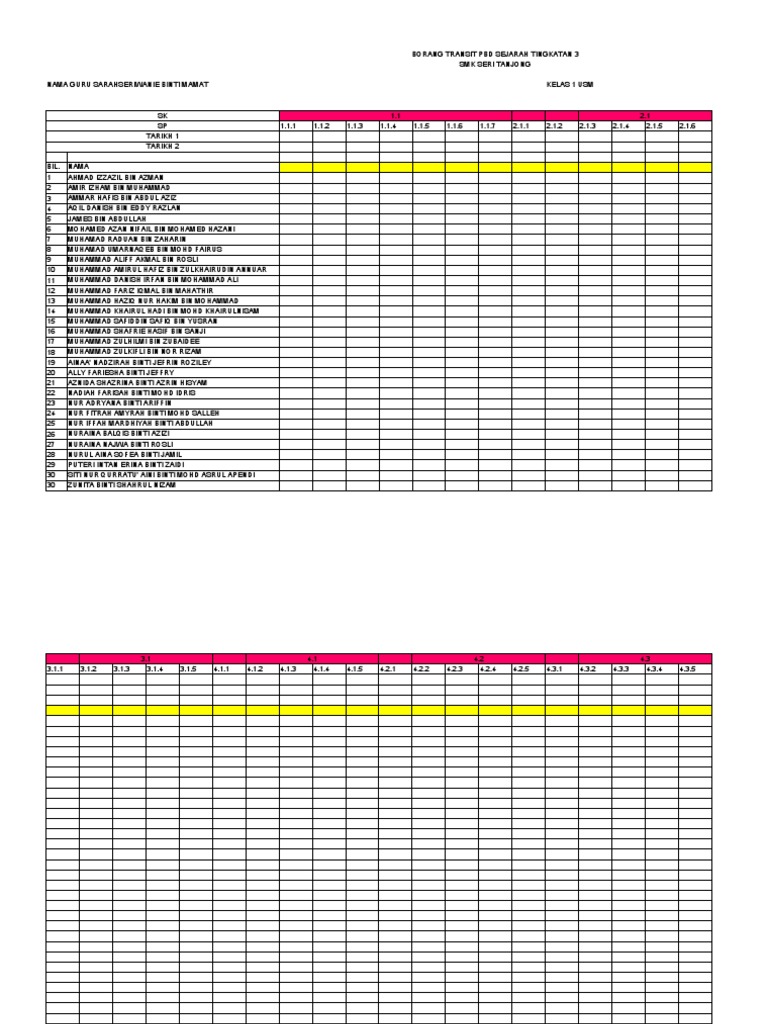1 Usm | PDF