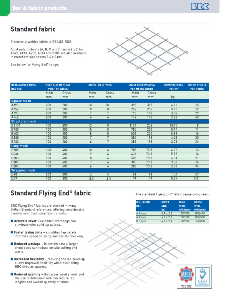 BRC Brochure Bar - and - Fabric | PDF