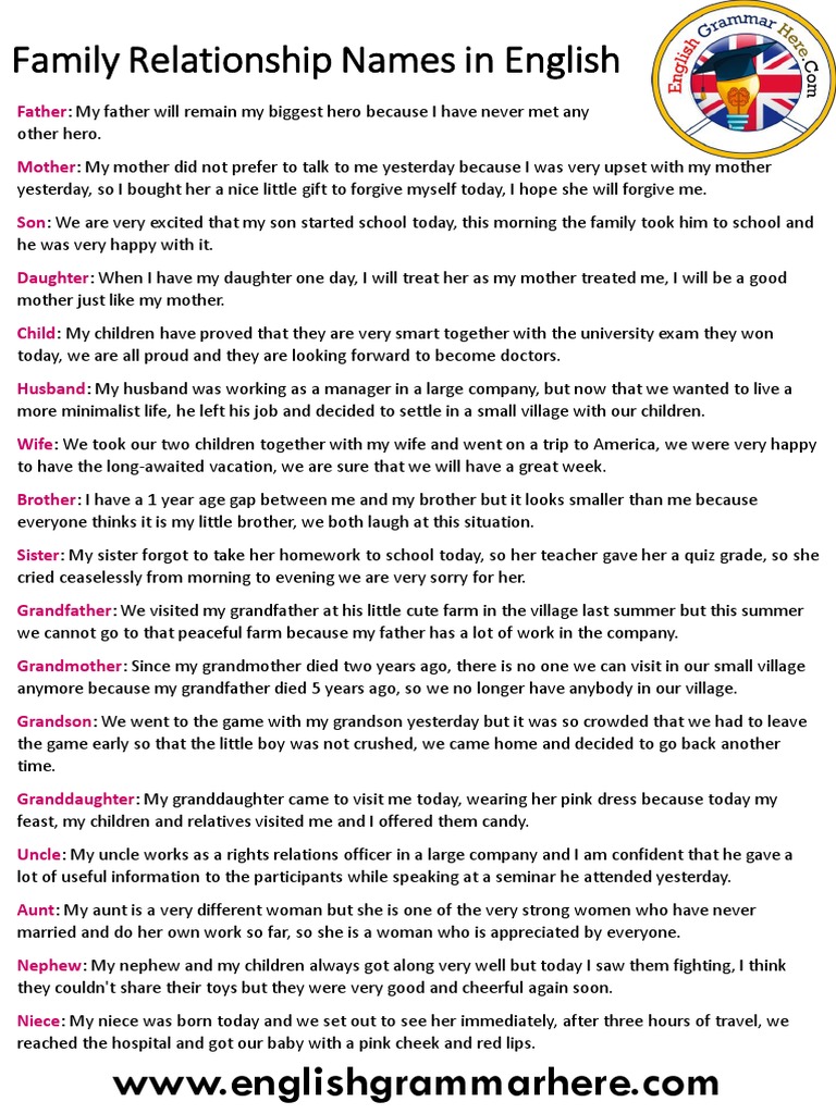 Family Relationship Terms Explained | PDF