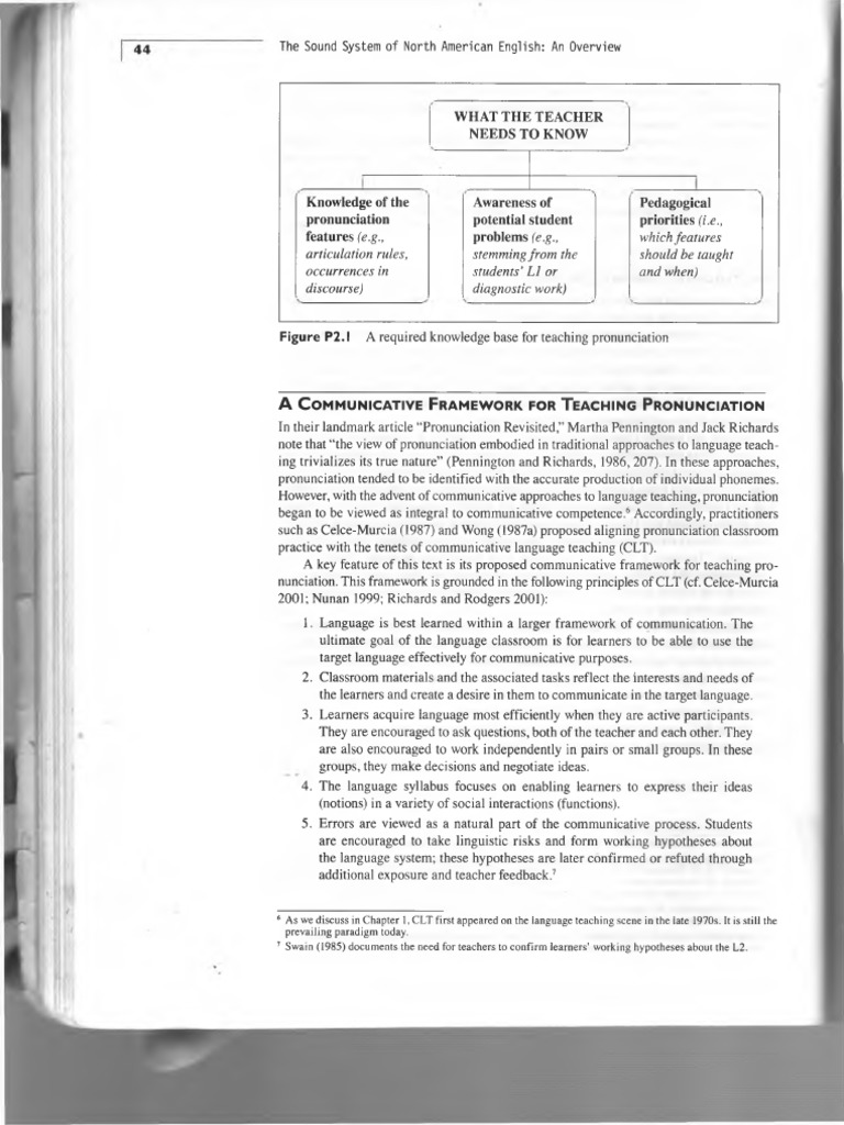 Communicative Framework For Teaching Pronunciation | PDF