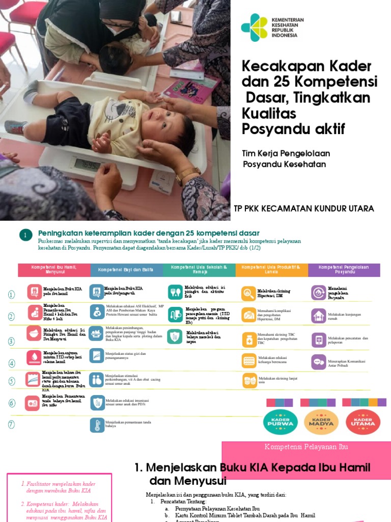 Materi 2 (Kompetensi Kader) | PDF | Kesehatan Holistik