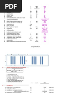 BusBar Short Circuit Calculation
