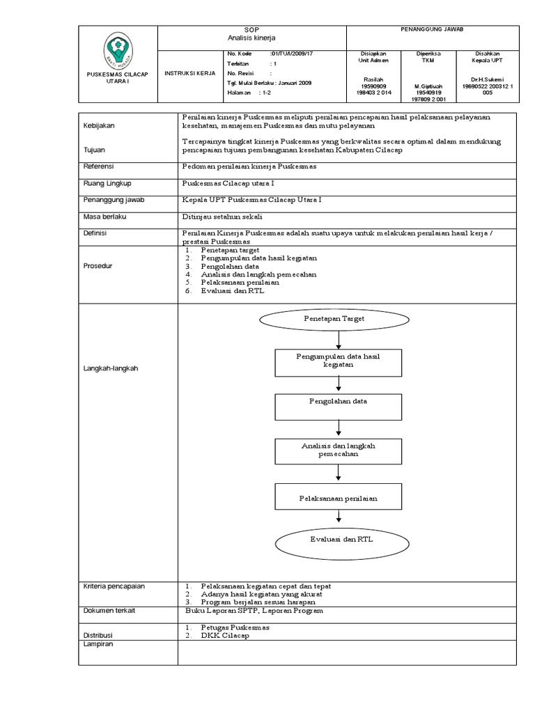 SOP Analisis Kinerja | PDF