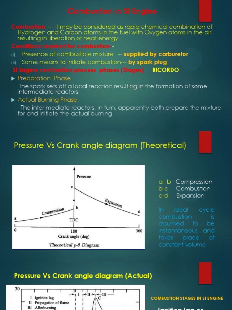 Melo6 Icgt Unit 2 - Chapter 2 - Combustion in Si Engines | PDF