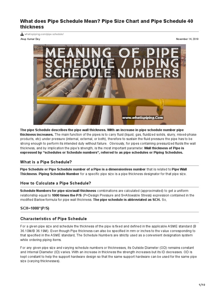 What Does Pipe Schedule Mean Pipe Size Chart and Pipe Schedule 40 ...